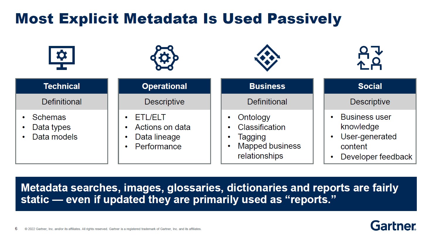The Rise of Metadata - illumex